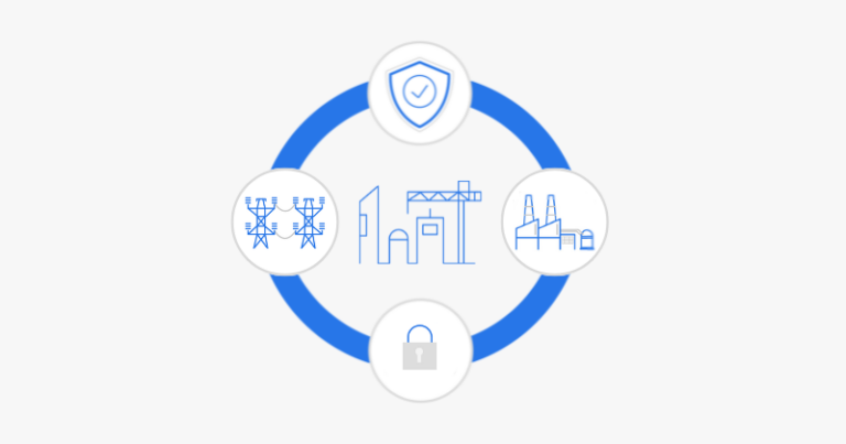 Understanding MITRE ATT&CK for ICS - Compliance Labs